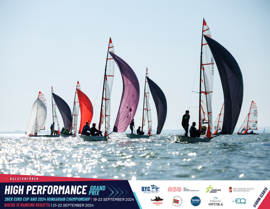 This year's High Performance Grand Prix ended with 12 races for the ...